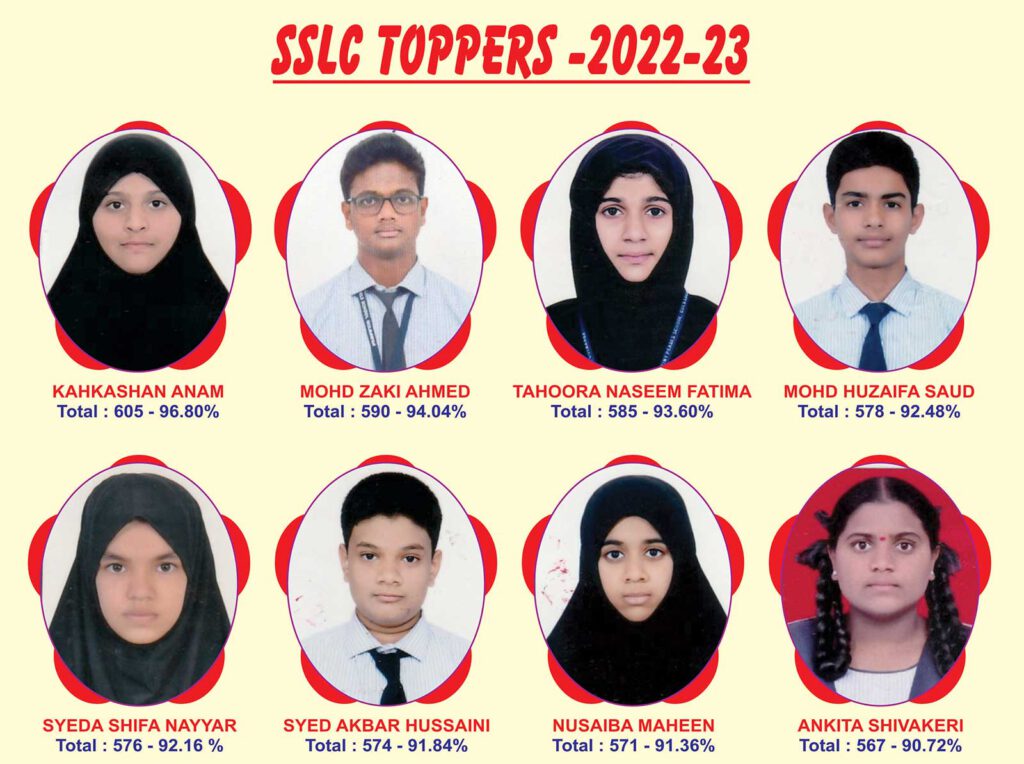 sslc-toppers-2023 | Tiny Pearls English Medium School